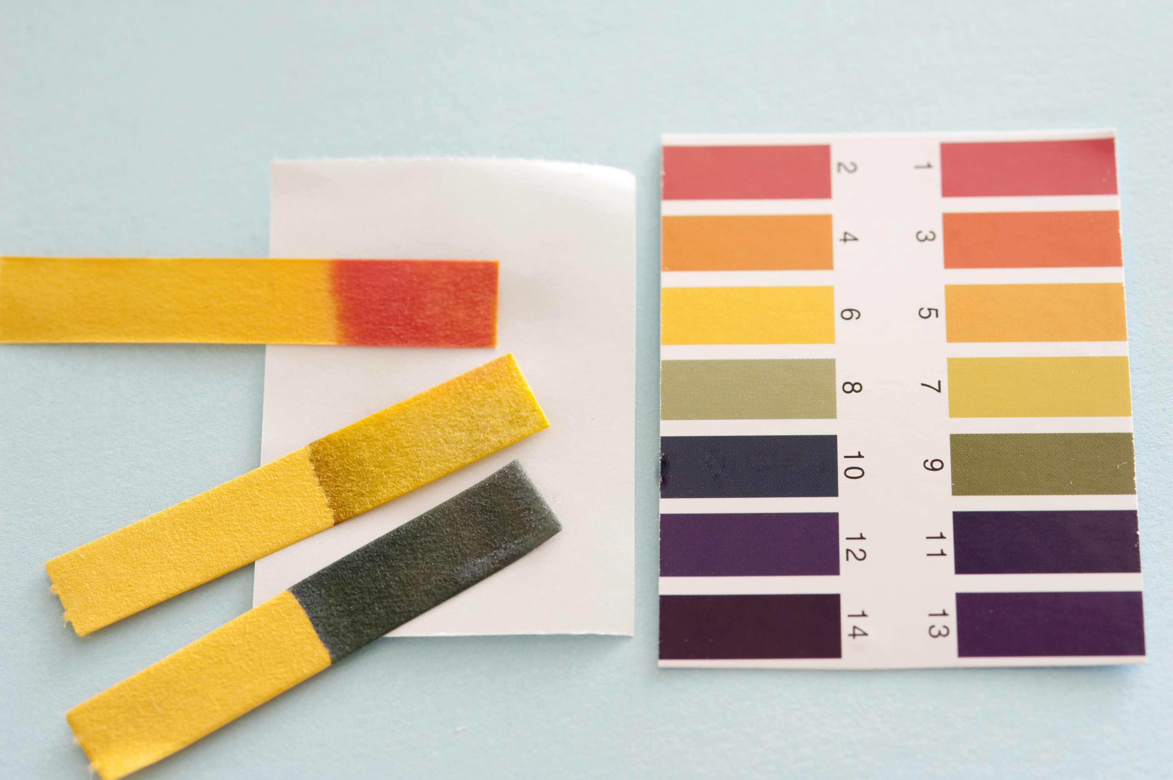 Free Stock Image Of Ph Litmus Paper Chart And Strips All In One Photos